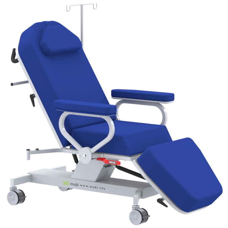 Camas Hospitalarias – Mubi